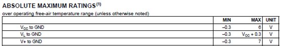 TRS3253E power sequence - Interface forum - Interface - TI E2E support forums