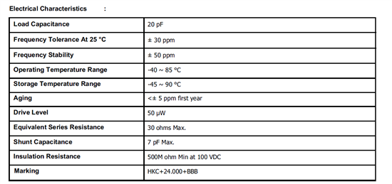 How to calculate the value of crystal load capacitors for AM1808 ...