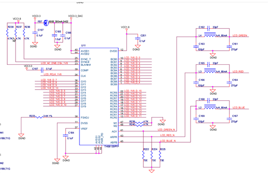 Vga Is Not Working Properly With Custom Omap L138 Board Processors Forum Processors Ti E2e