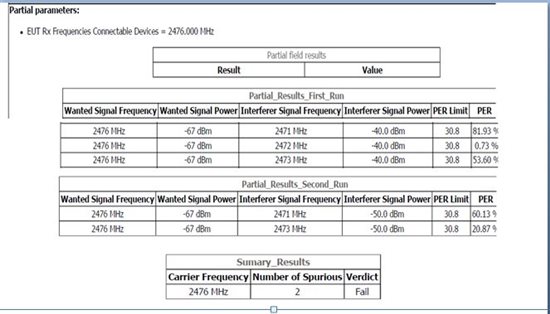 Before DTM enable, how to change tx power and rx gain? - Bluetooth ...