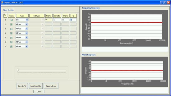 TAS5624EVM / how to set Loudness on GUI - Audio forum - Audio - TI E2E ...