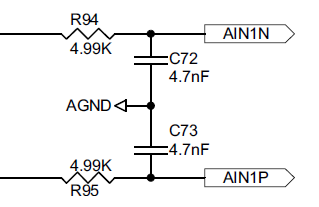 Anti aliasing filter - Data converters forum - Data converters - TI E2E ...