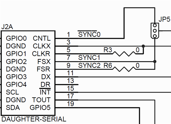 DAC8562 code example - Data converters forum - Data converters - TI E2E ...
