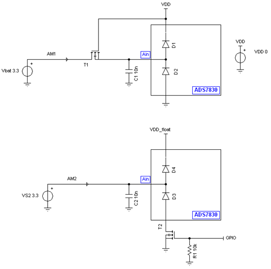 ADS7830: Analog pin tolerance while powered down - Data converters ...