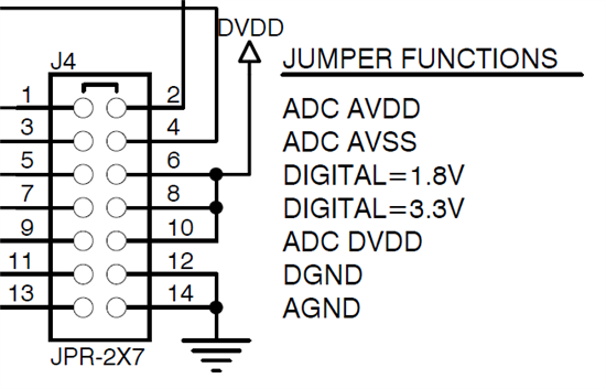 ADS1258EVM-PDK - powering the MMB0 powers the EVM? - Data converters ...