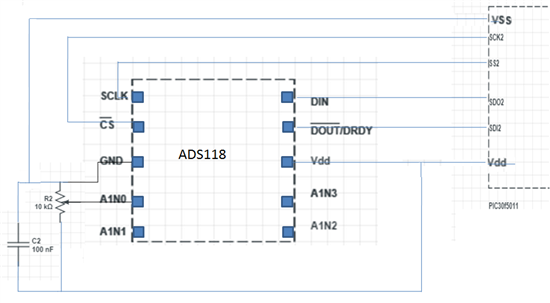 ADS1118 interfacing to pic30f by using SPI - Data converters forum ...