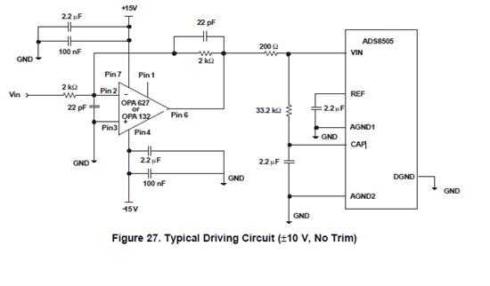 ADS8505 Full Scale Error and Internal Reference Voltage - Data ...
