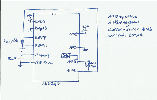 sensing RTD with ADS1247 - Data converters forum - Data converters - TI ...