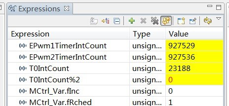 Expressions in continuous refresh mode (CCS v5) - Code Composer Studio forum - Code Composer ...