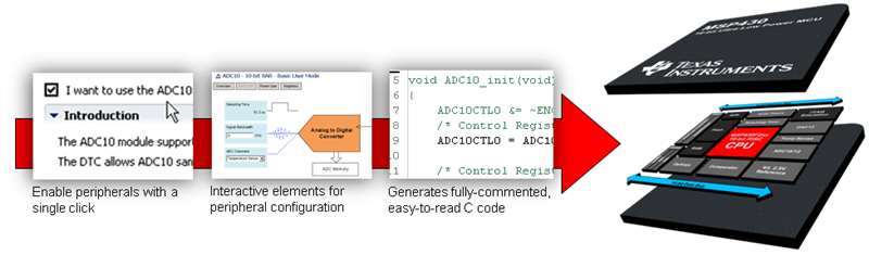 Grace version 1.0 is now available! Graphical code generation tool for ...