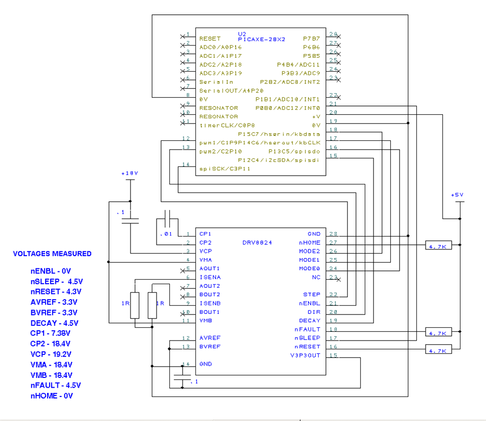 DRV8824 fault condition - Motor drivers forum - Motor drivers - TI E2E ...