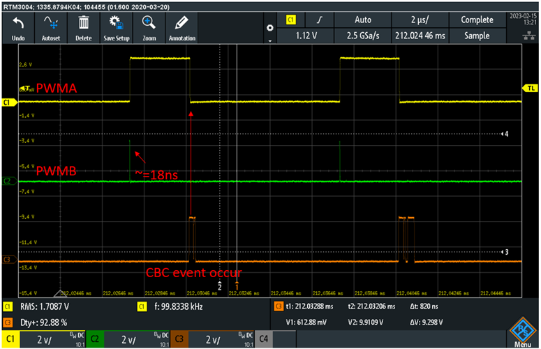 Tms320f28379d Ti F28379d Trip Zone Cbc Problem C2000 Microcontrollers Forum C2000™︎ 