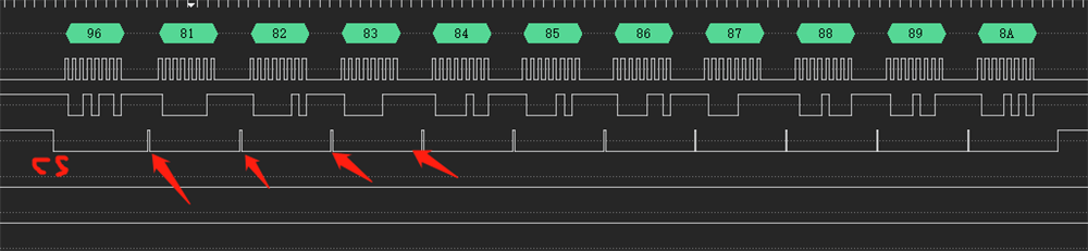 Tms320f28335 How Can I Set Up To Send Bytes Continuously C2000 Microcontrollers Forum C2000