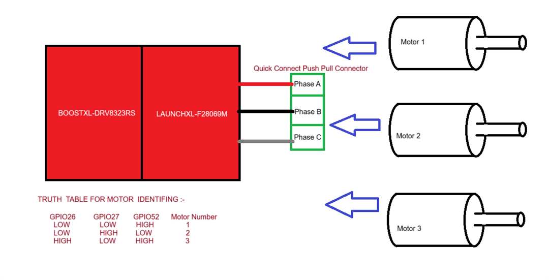 LAUNCHXL-F28069M: How to update USER_j1.h in standalone mode - C2000 microcontrollers forum ...