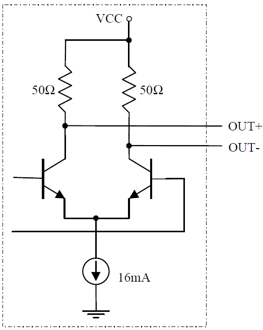 Timing Is Everything Understanding Lvpecl And A Newer Lvpecl Like Output Driver Analog
