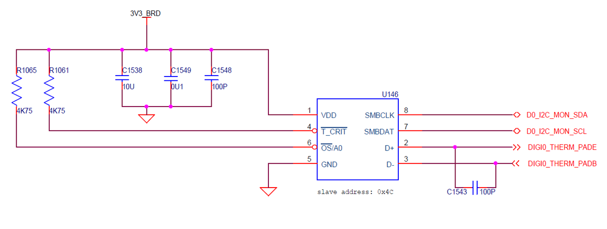 Tmp411 Tmp411a Not Sending Back Acknowledge Sensors Forum Sensors Ti E2e Support Forums