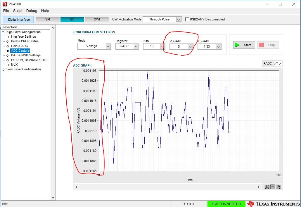 Pga900 The Padc Voltage Value Shown In Adc Graph Doesnt Gain By Setting Different Pgain In
