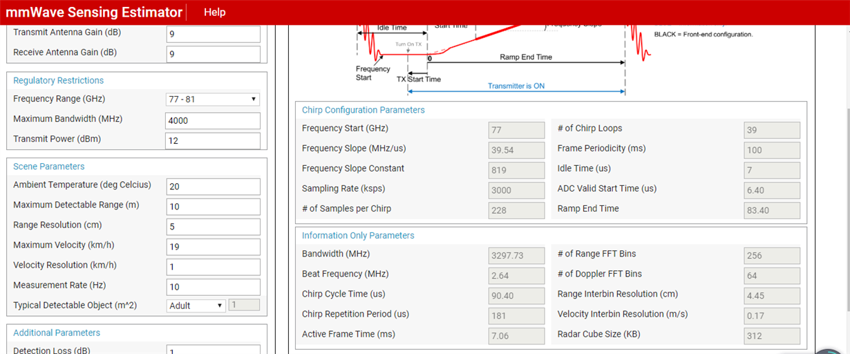 IWR1443BOOST: iwr1443+DCA1000 - Sensors forum - Sensors - TI E2E support forums