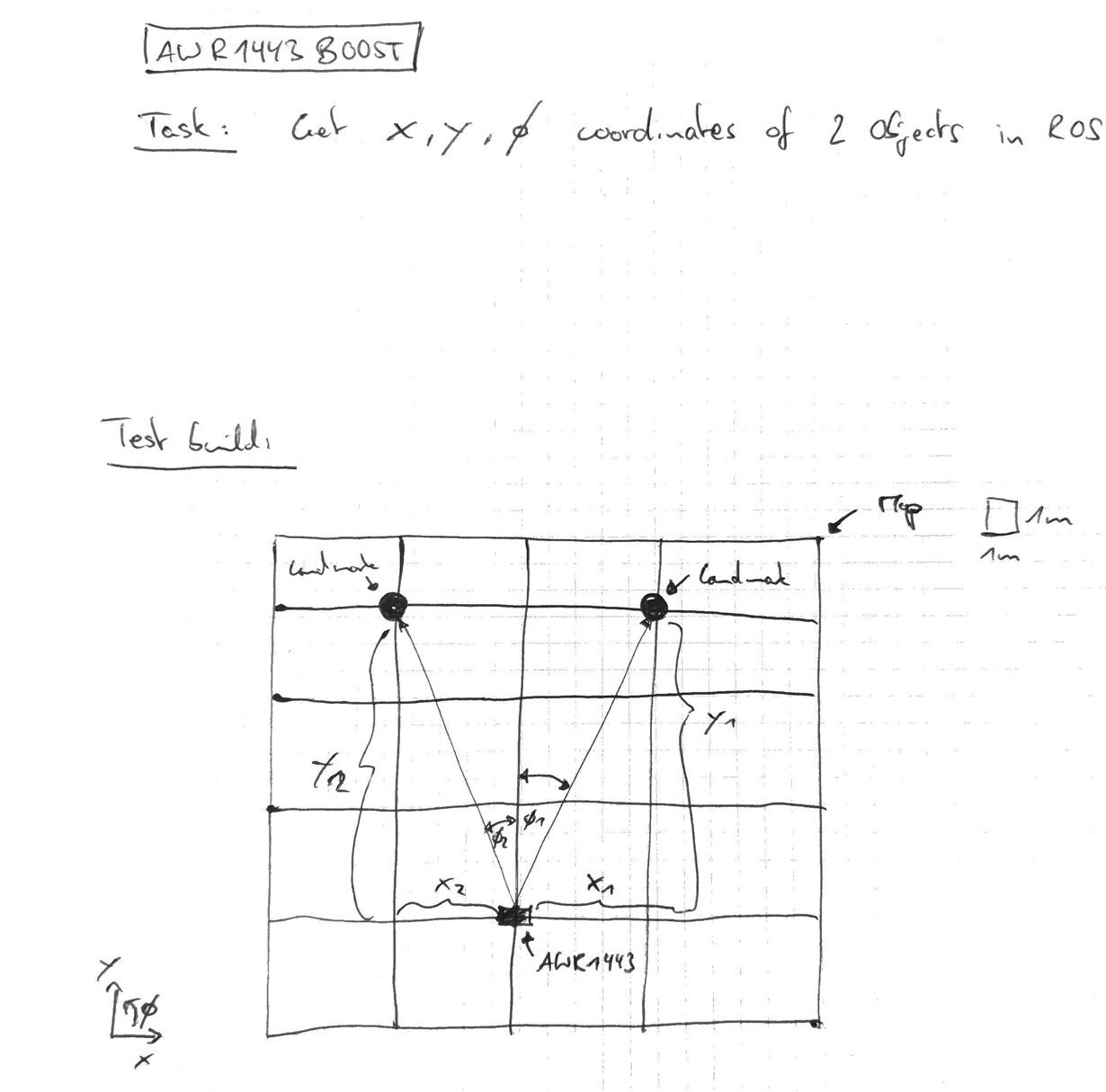 awr1443boost-get-range-and-angle-data-of-two-objects-in-ros-sensors