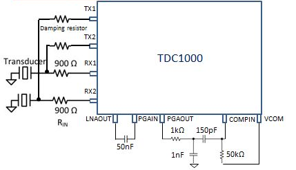 TDC1000 / About evaluating transducer - Sensors forum - Sensors - TI ...
