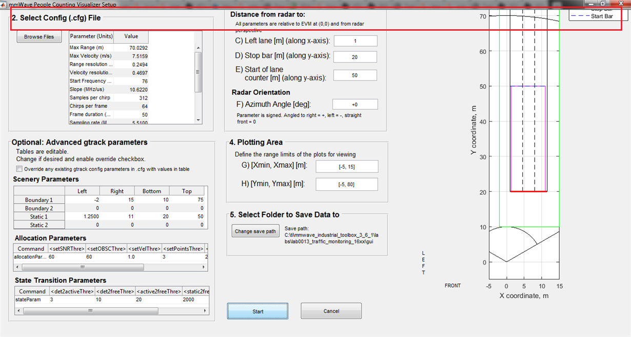 CCS/IWR1642BOOST: I am not able to see full mmwave visualizer(tm_demo.exe) for traffic ...