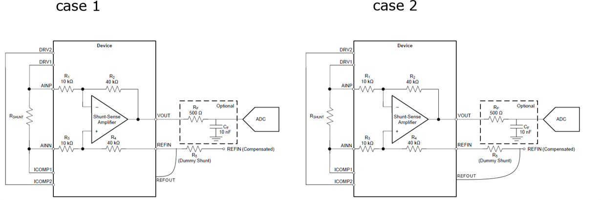 DRV425: Low current magnitude measurement - Sensors forum - Sensors ...