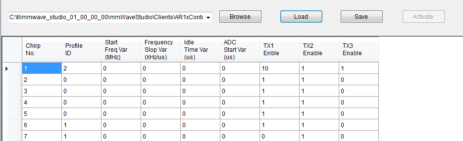 TINA/Spice/AWR1642BOOST: BPM configuration for AWR1642 - Sensors forum - Sensors - TI E2E ...