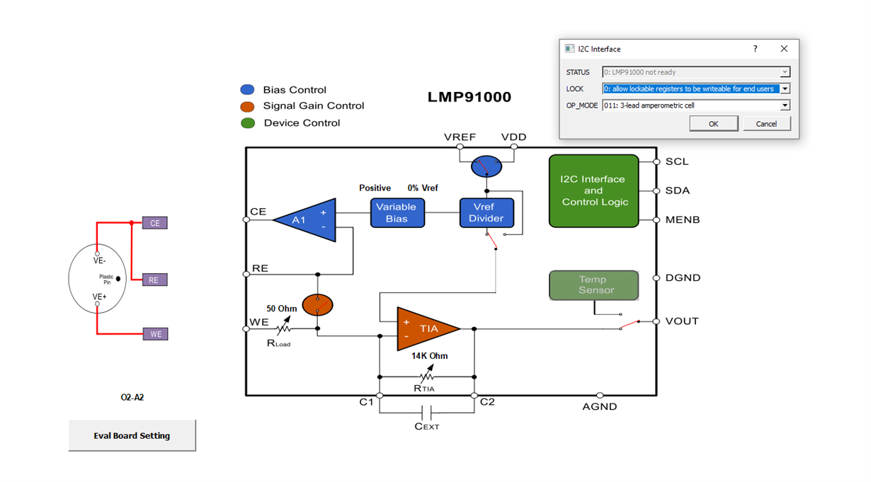 LMP91000: Has anyone configured O2-A2 sensors with the potentiostat ...