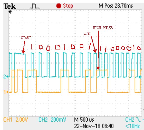 OPT3001: I2C communicate problem - Sensors forum - Sensors - TI E2E support forums