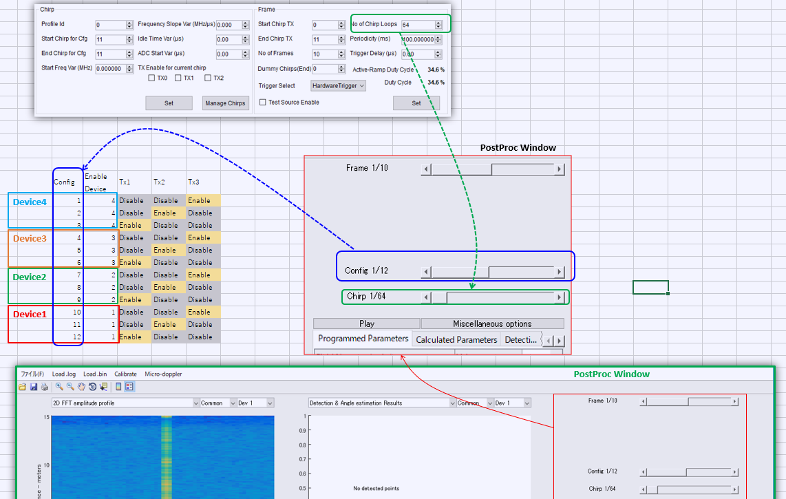 Awr1243p Cascade Dev Boardtda2xx Mmwave Raw Data File Alignmentdata File Format Sensors