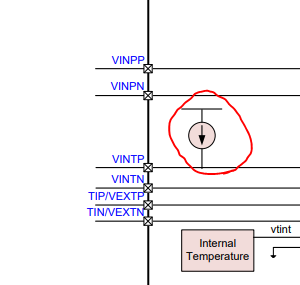 PGA305: Overview Decription of PGA305 - Sensors forum - Sensors - TI E2E support forums