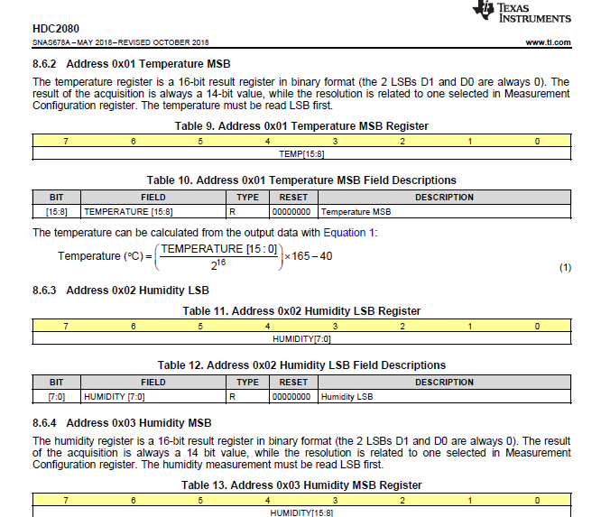 HDC2080: calibration differences hdc2080 and hdc2010 - Sensors forum - Sensors - TI E2E support ...