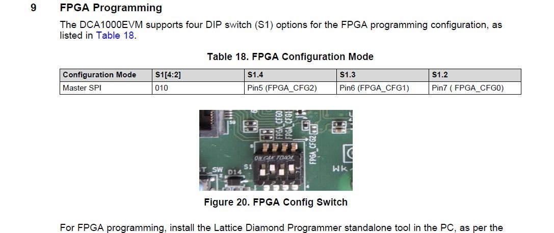 Dca1000evm Dca1000evm Fpga Configuration Switch What Does It Mean Sensors Forum Sensors