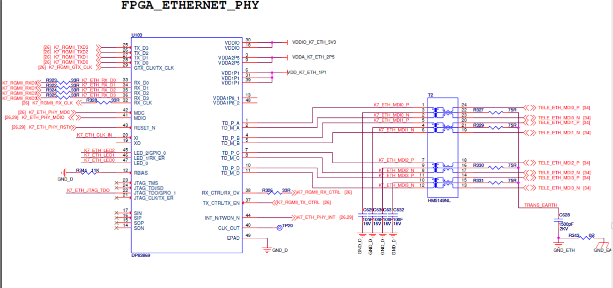 Using DP83869HM PHY chip in MII mode configuration - Interface forum - Interface - TI E2E ...