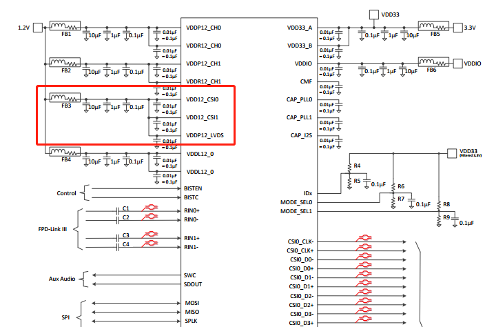 DS90UB940-Q1: VDD12 supply voltage - Interface forum - Interface - TI E2E support forums