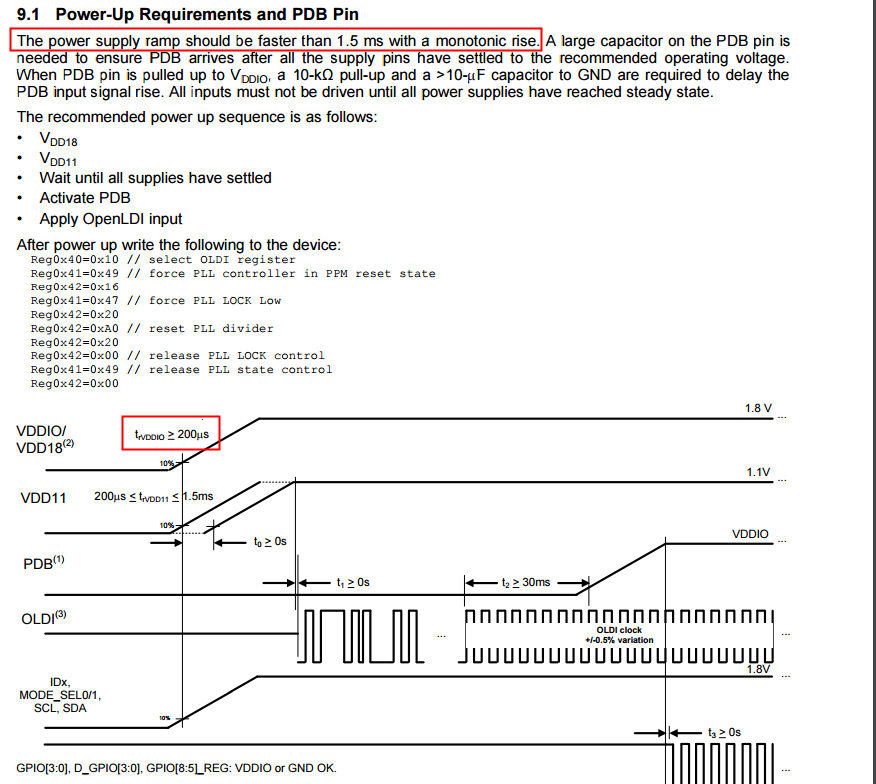 Ds90ub948 Q1 Vdd18 And Vdd11 Timing Interface Forum Interface Ti E2e Support Forums