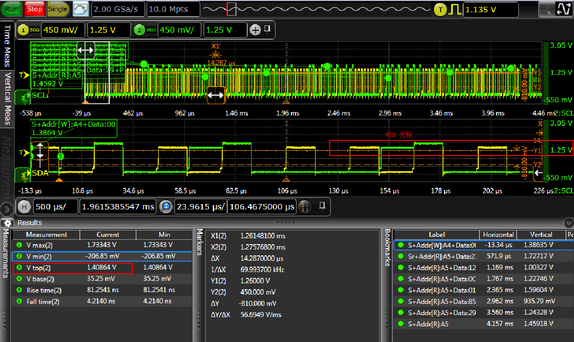 TCA9617A: About VOL Gap. & device advice. - Interface forum - Interface - TI E2E support forums