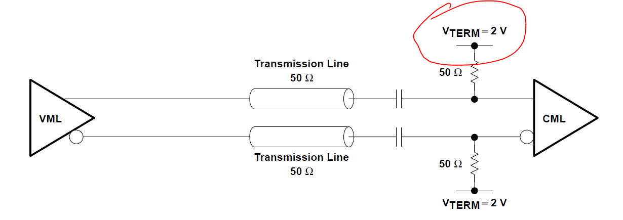Sn65dp141 The Cm Voltage Of Cml Is 2v Interface Forum Interface Ti E2e Support Forums
