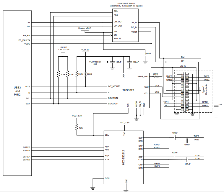 TUSB322I: Support for Type-C Plug usage in Design - Interface forum ...