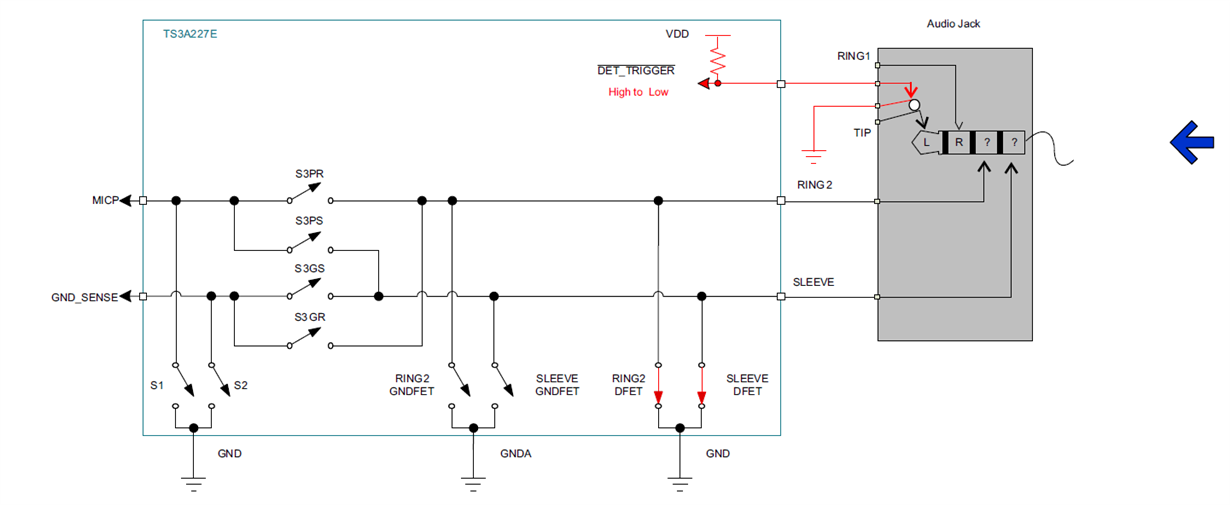 TPS65982 / USB Type C - audio jack adapter - Interface forum ...