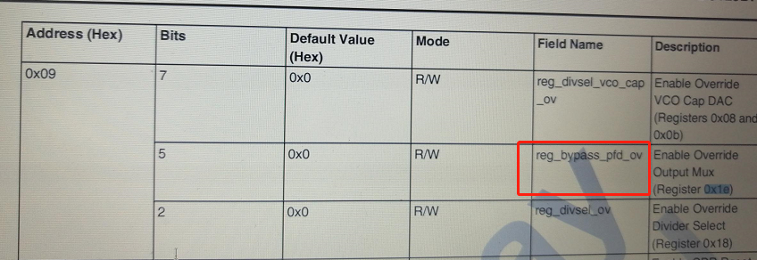 Ccsds100df410 Cdr Cannot Be Locked Interface Forum Interface Ti E2e Support Forums