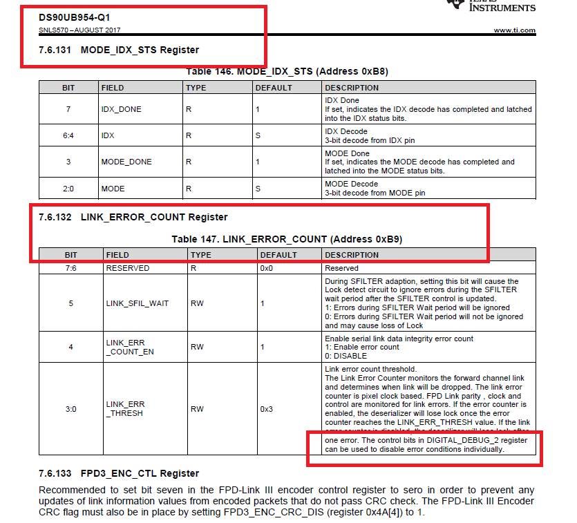 DS90UB954-Q1: DS90UB954-Q1 digital_debug_2 register detail information needed for customer ...