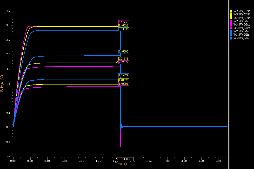 PCA9306 IBIS modeling - Interface forum - Interface - TI E2E support forums