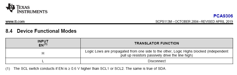 PCA9306: PCA9306: Design Question - Interface forum - Interface - TI E2E support forums