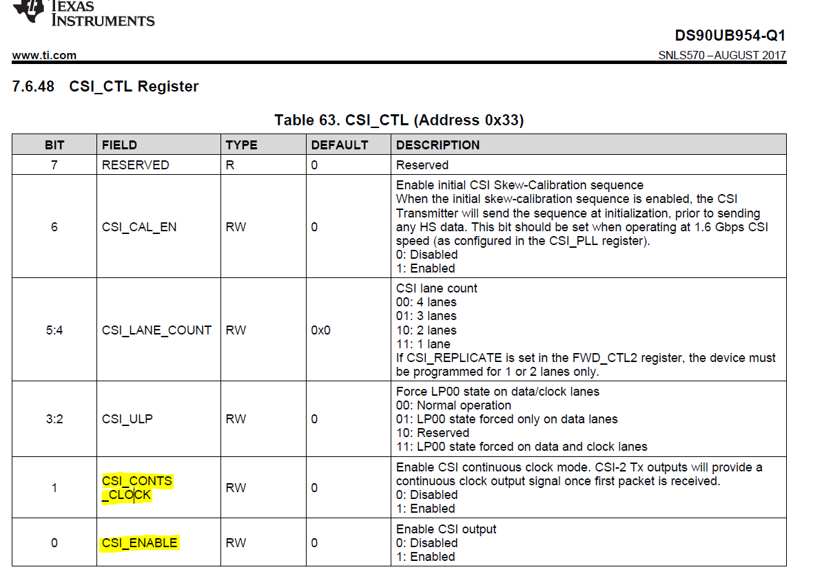 Ds90ub954 Q1 What Exactly Csienable Bit Does Interface Forum Interface Ti E2e Support