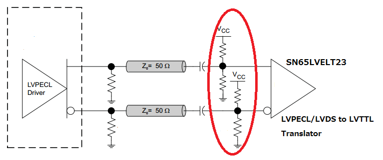 Sn65lvelt23 Input Pull Up And Pull Down Resistor Interface Forum Interface Ti E2e Support