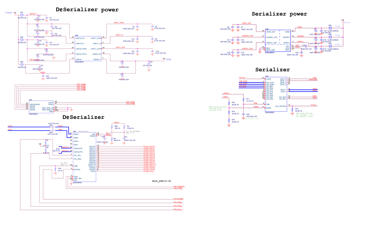 Ds90ub935 Q1 Clock Output Anomaly Interface Forum Interface Ti E2e Support Forums
