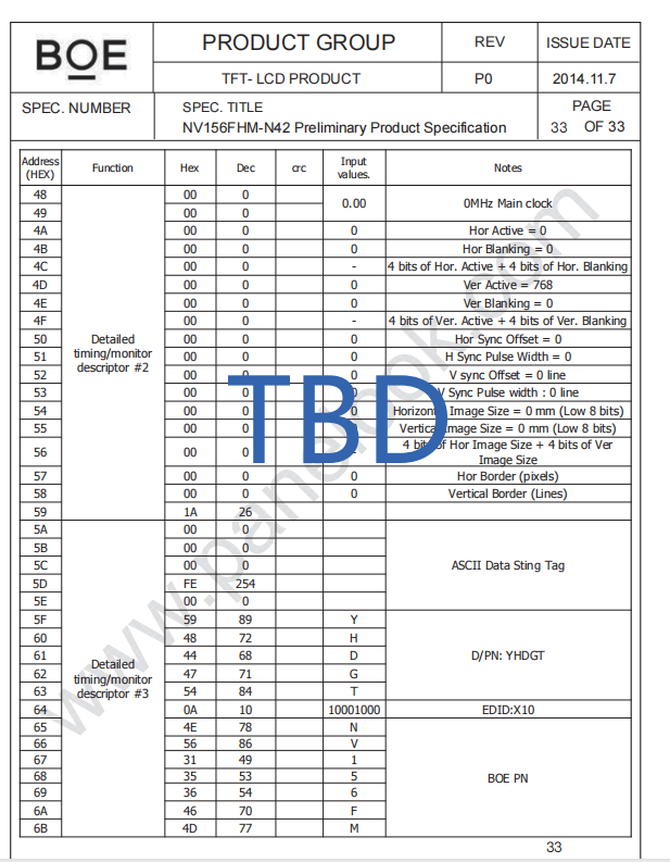 SN65DSI86: Hardware Design for SN65DSI86 - Interface forum - Interface - TI E2E support forums