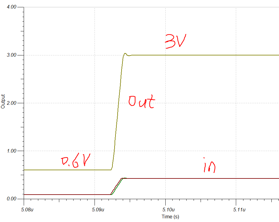 OPA858: Regarding PD and supply product - Amplifiers forum - Amplifiers - TI E2E support forums