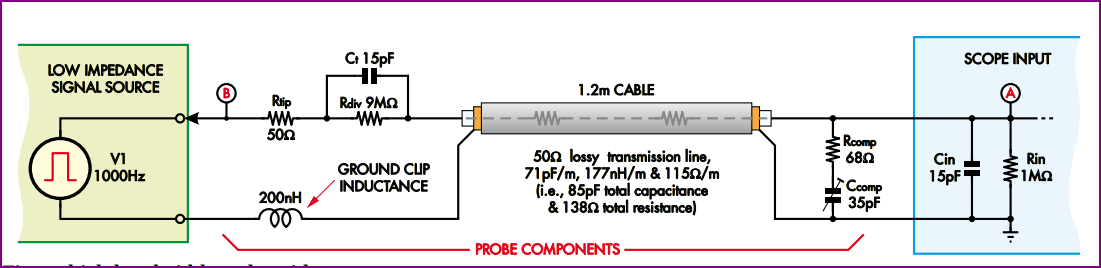 opa656: High-impedance FET probe - Amplifiers forum - Amplifiers - TI ...